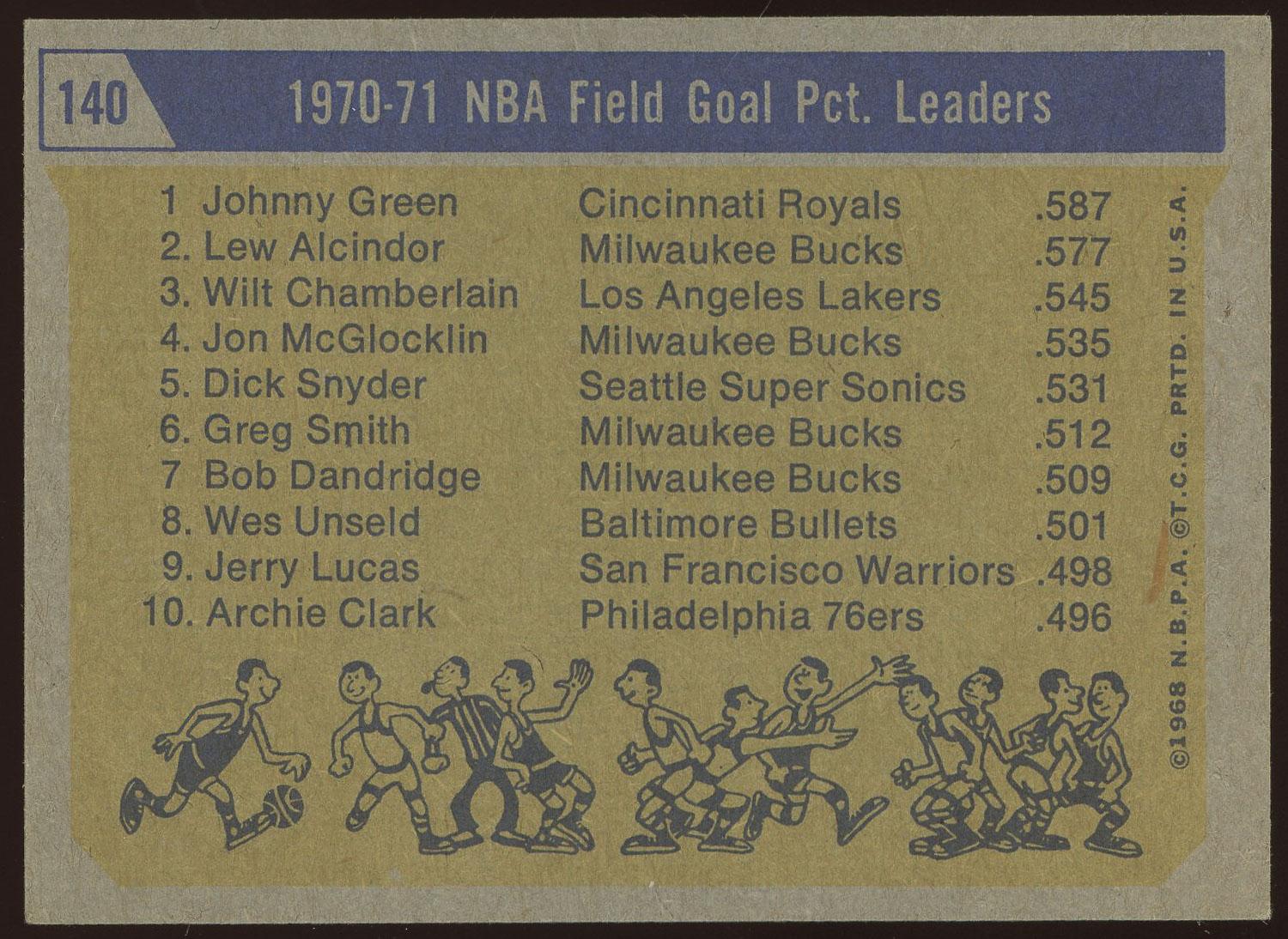 301 Moved Permanently