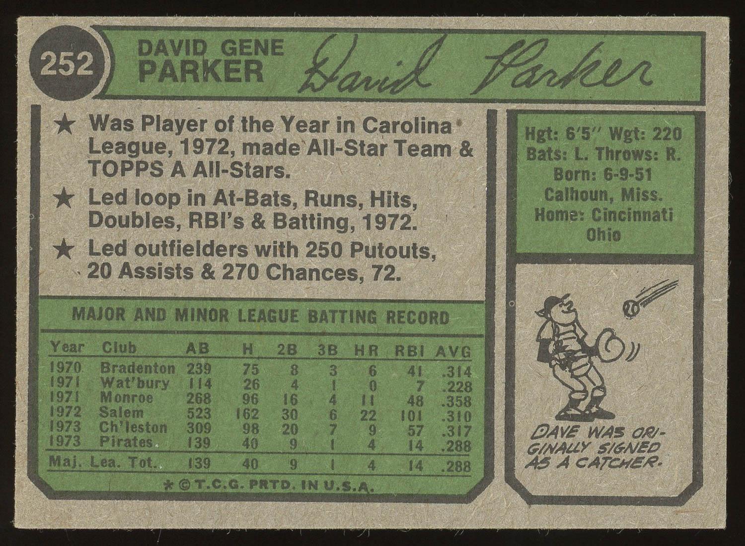 Dave Parker 1974 Topps Rookie Card #252 | Auction of Champions