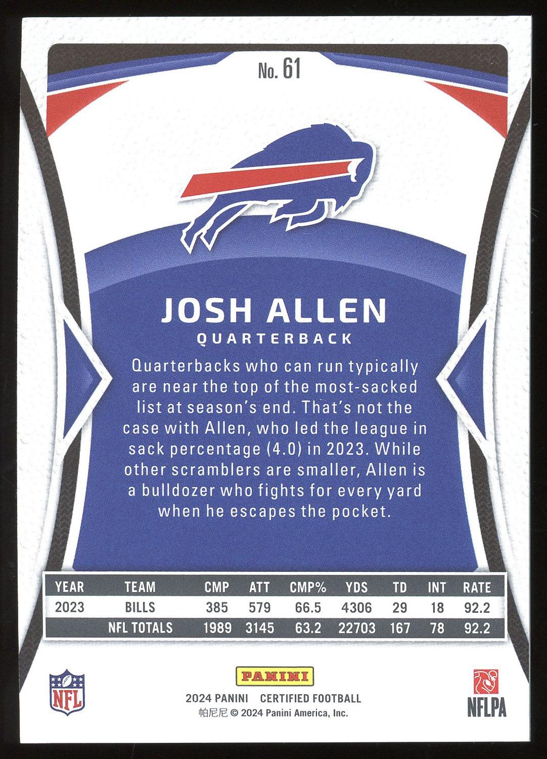 Josh Allen 2024 Panini Certified Purple Mirror Card 1/10! | Auction of ...