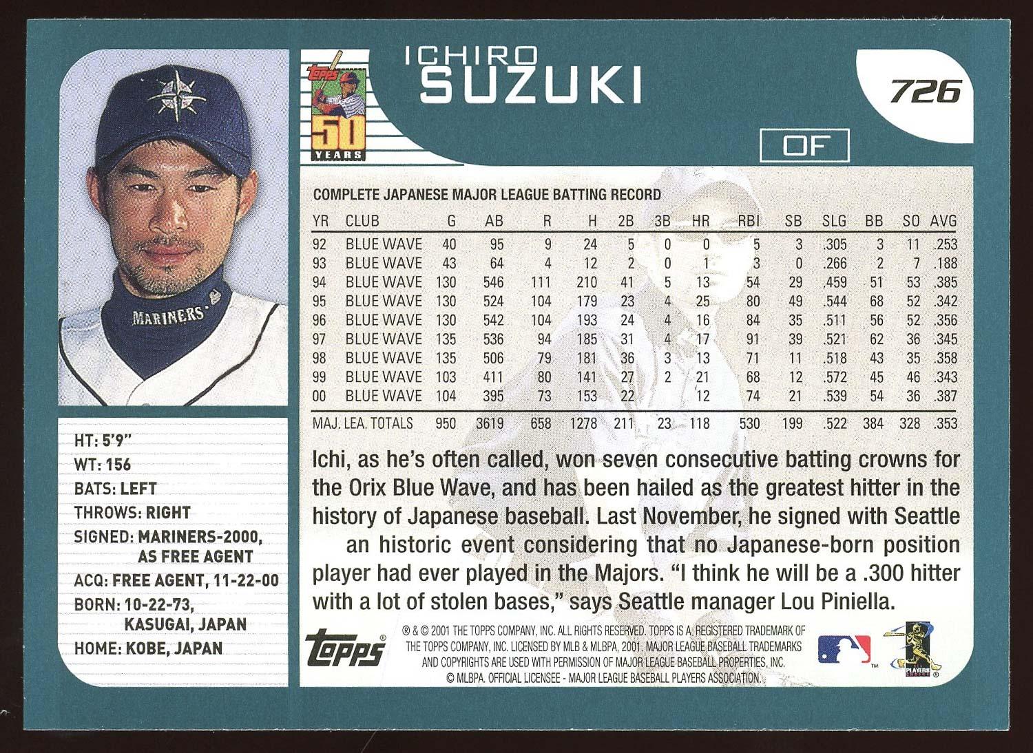 301 Moved Permanently