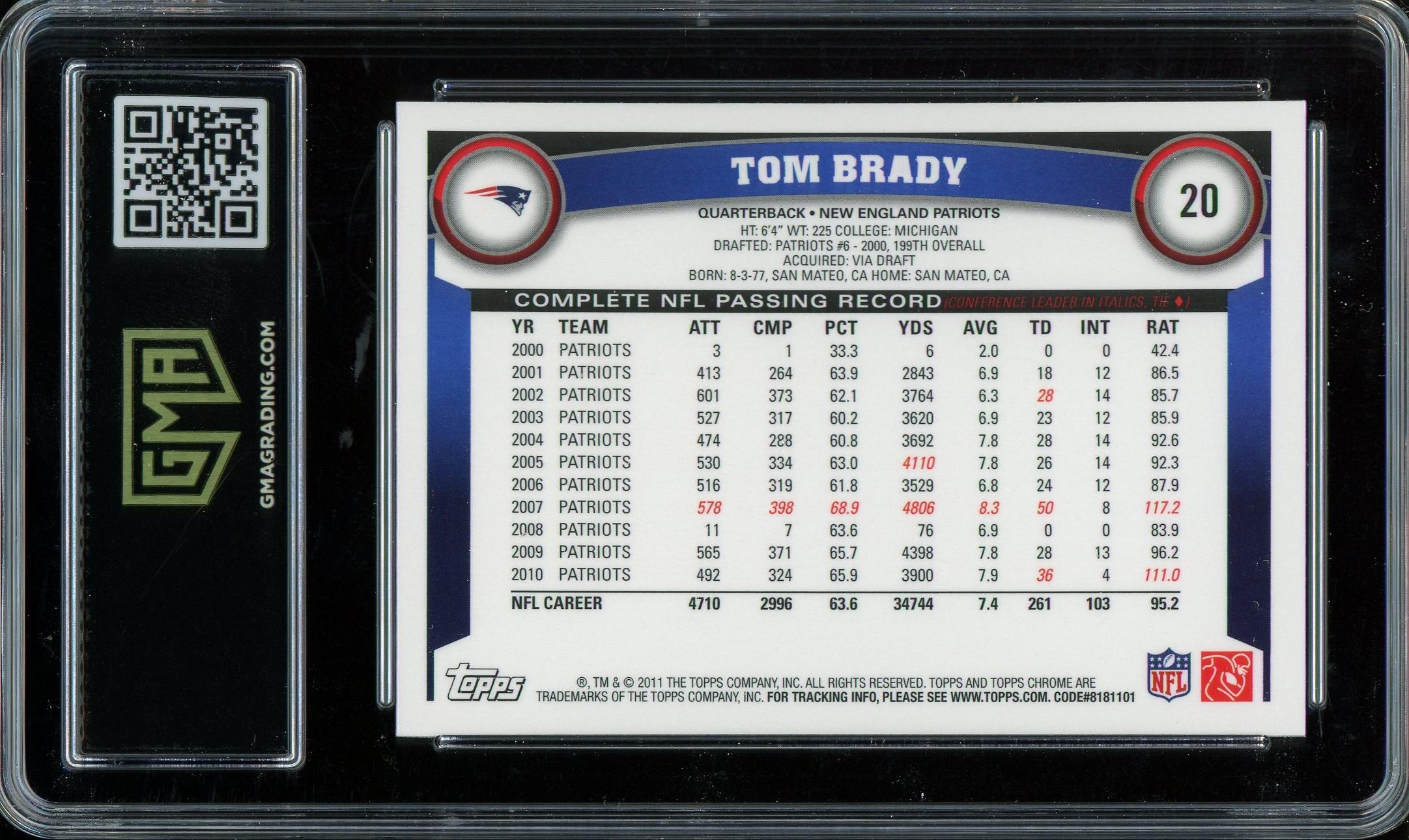 Tom Brady 2011 Topps Chrome All Pro Card #20 Encapsulated | Auction of ...