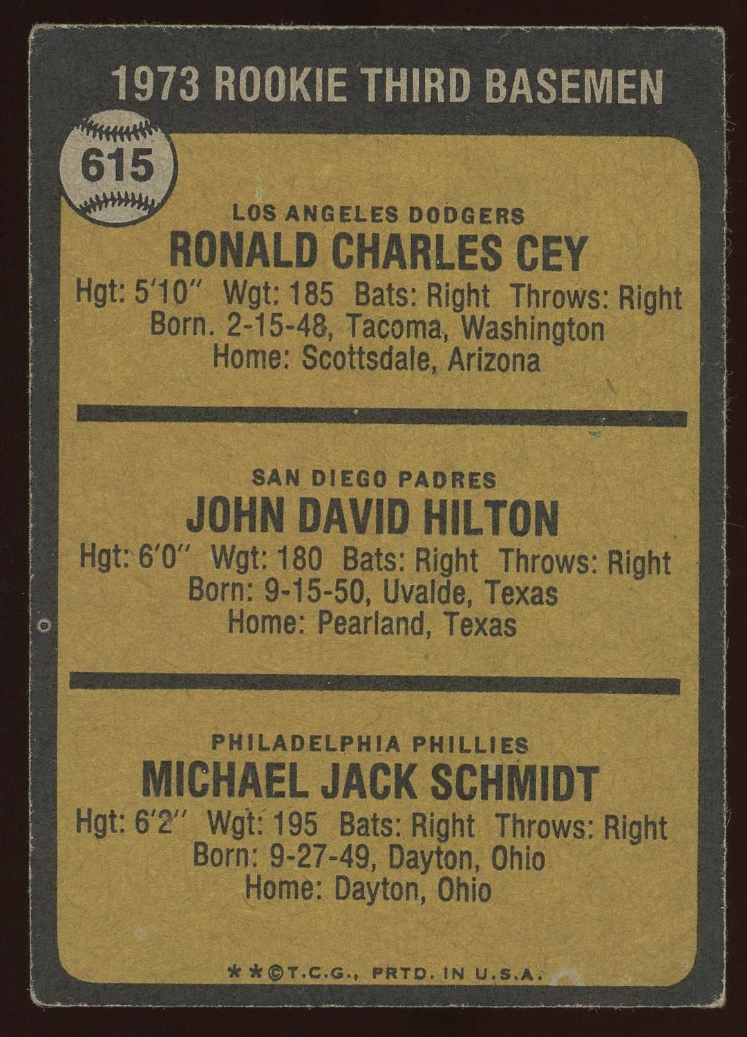 Mike Schmidt 1973 Topps Rookie Card #615 | Auction of Champions