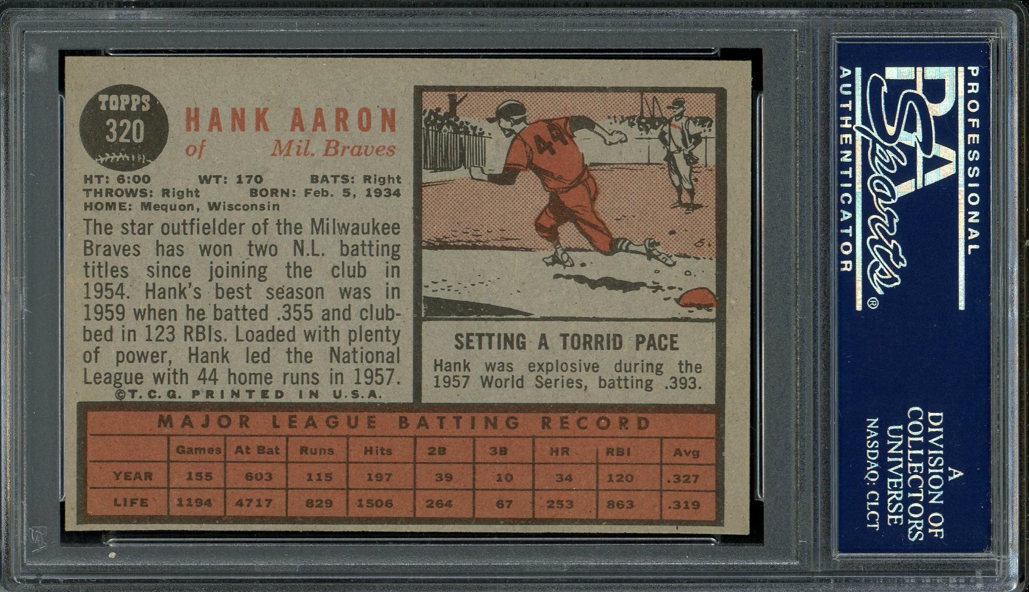 Hank Aaron 1962 Topps Card #320 PSA 7 (OC) | Auction of Champions