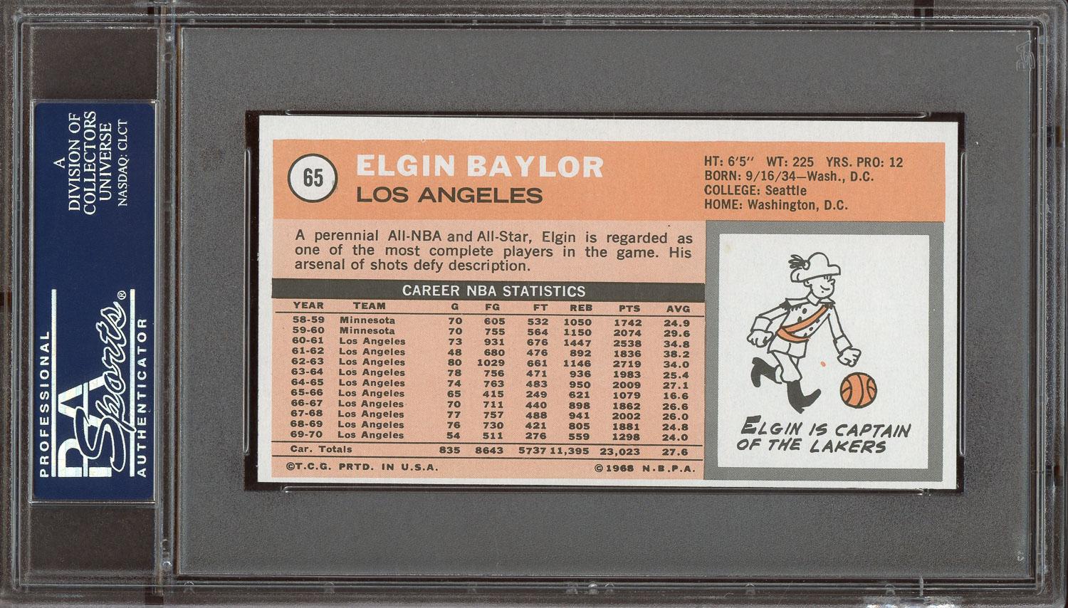 Elgin Baylor 1970 Topps Card #65 PSA 8 | Auction of Champions