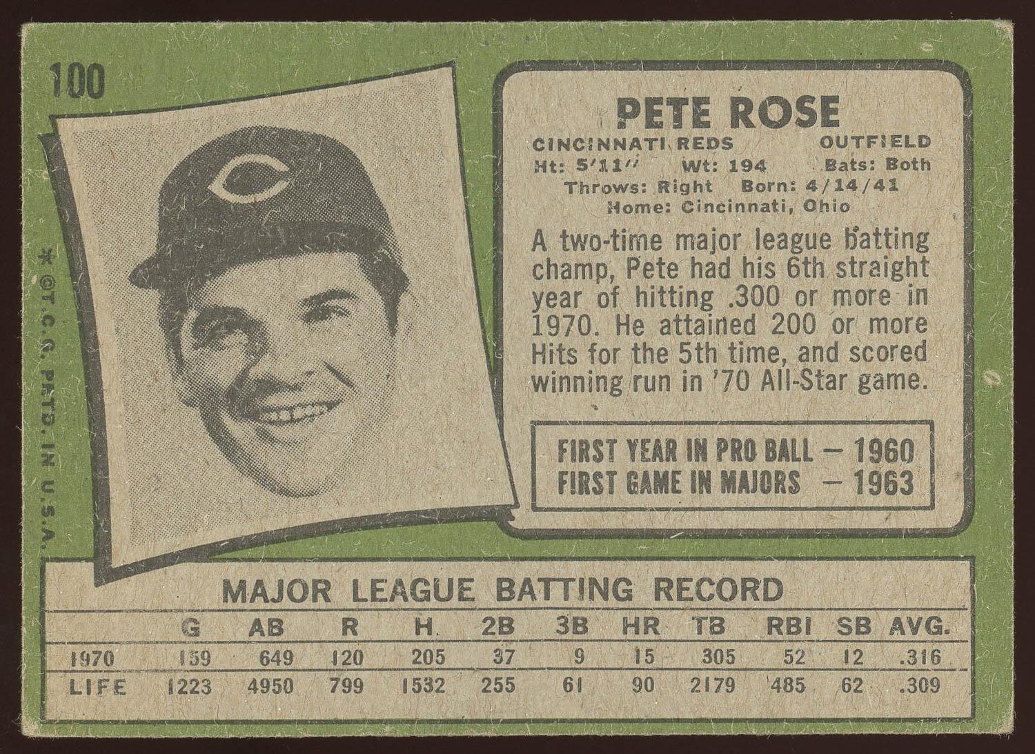 Pete Rose 1971 Topps Card #100 | Auction of Champions