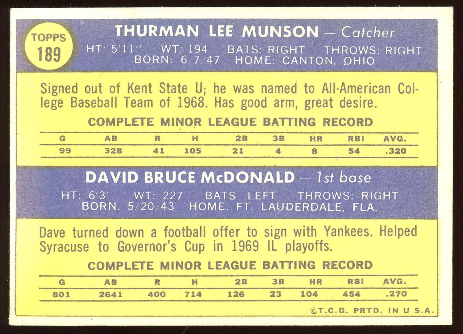 Thurman Munson 1970 Topps Rookie Card #189 | Auction of Champions