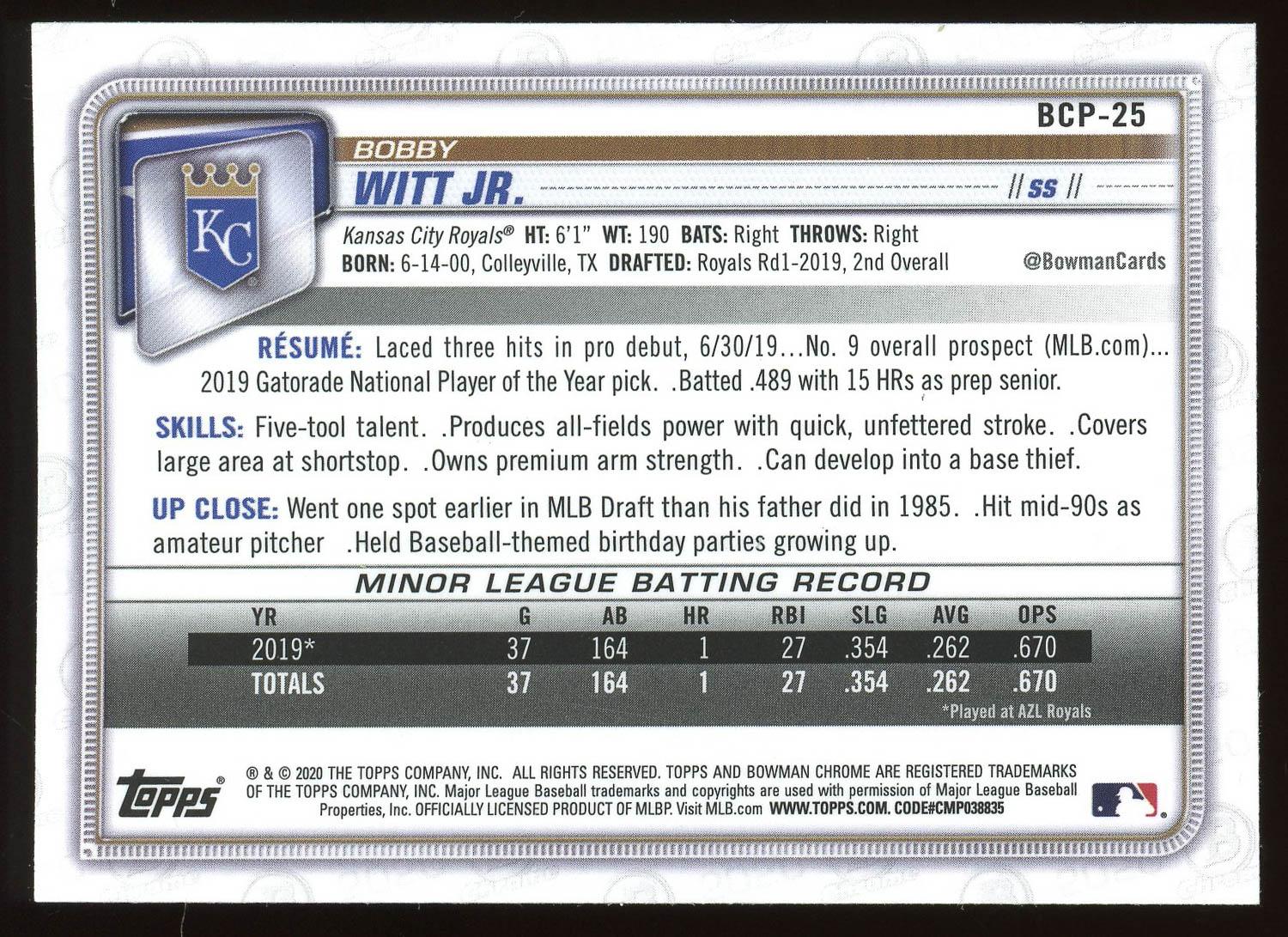 Bobby Witt Jr. 2020 Bowman Chrome 1st Bowman Mega Box Card | Auction of ...