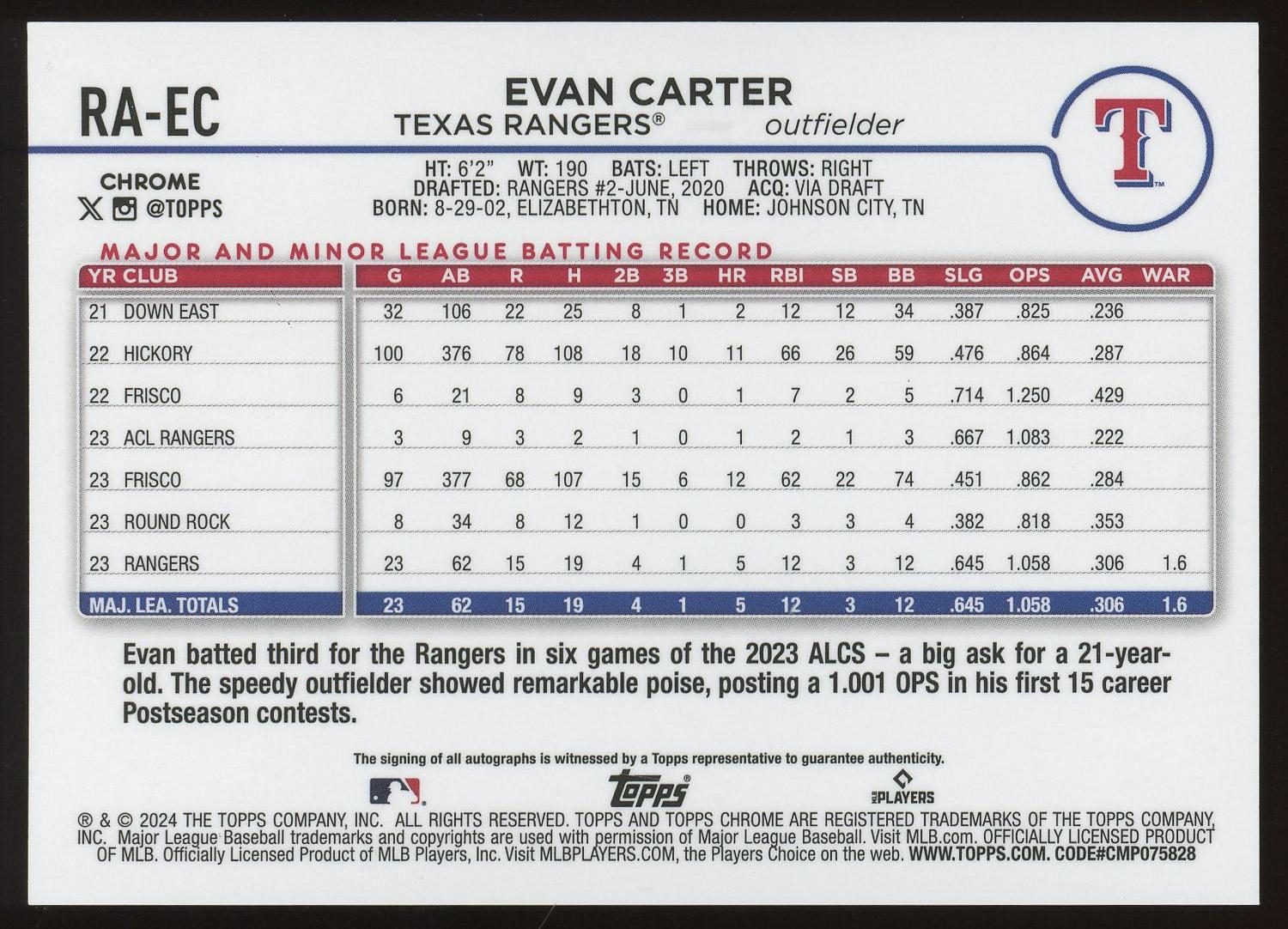 Evan Carter 2024 Topps Chrome Autograph Rookie Card | Auction of Champions