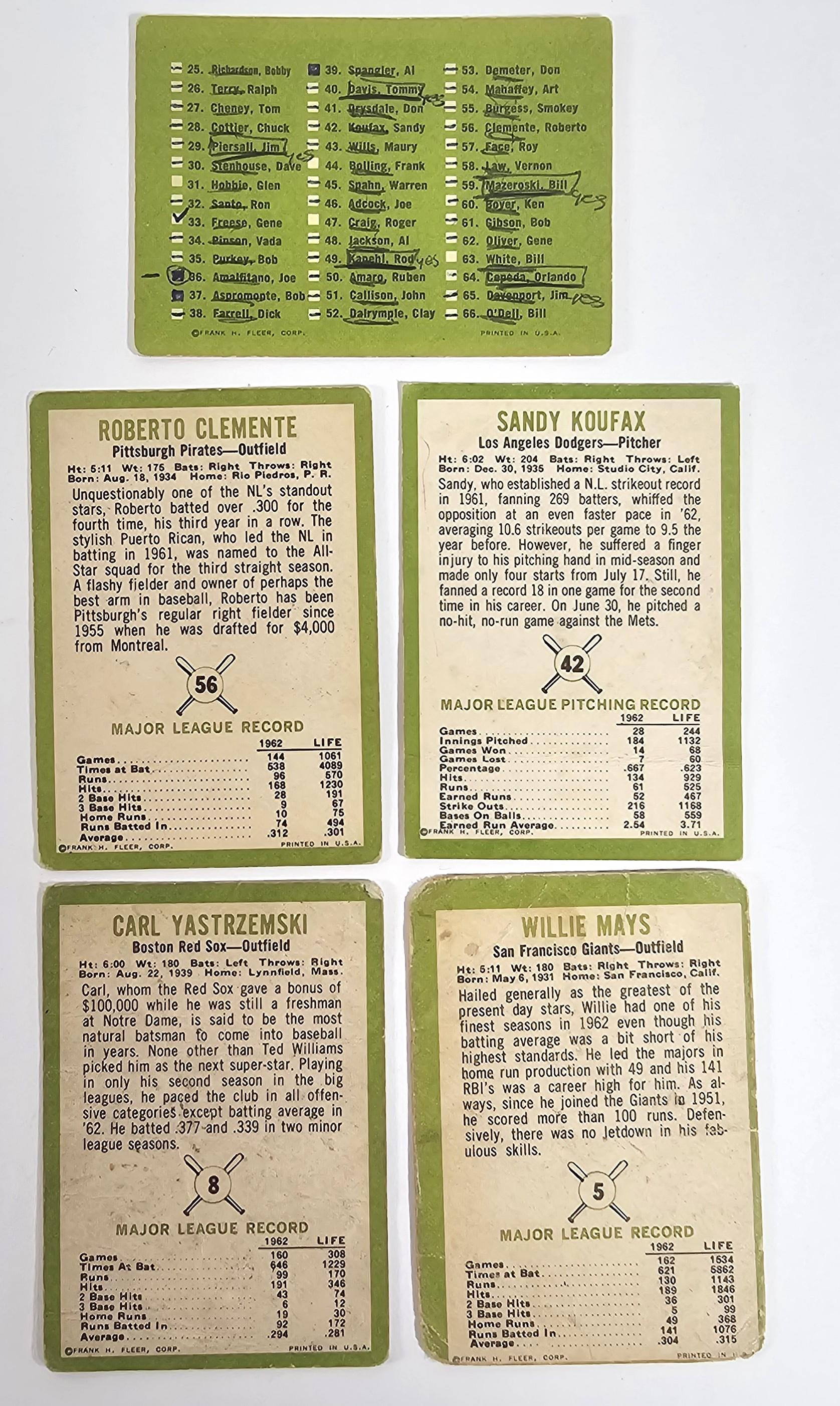 1963 Fleer Complete Set of (67) w/Checklist, Roberto Clemente, Sandy ...