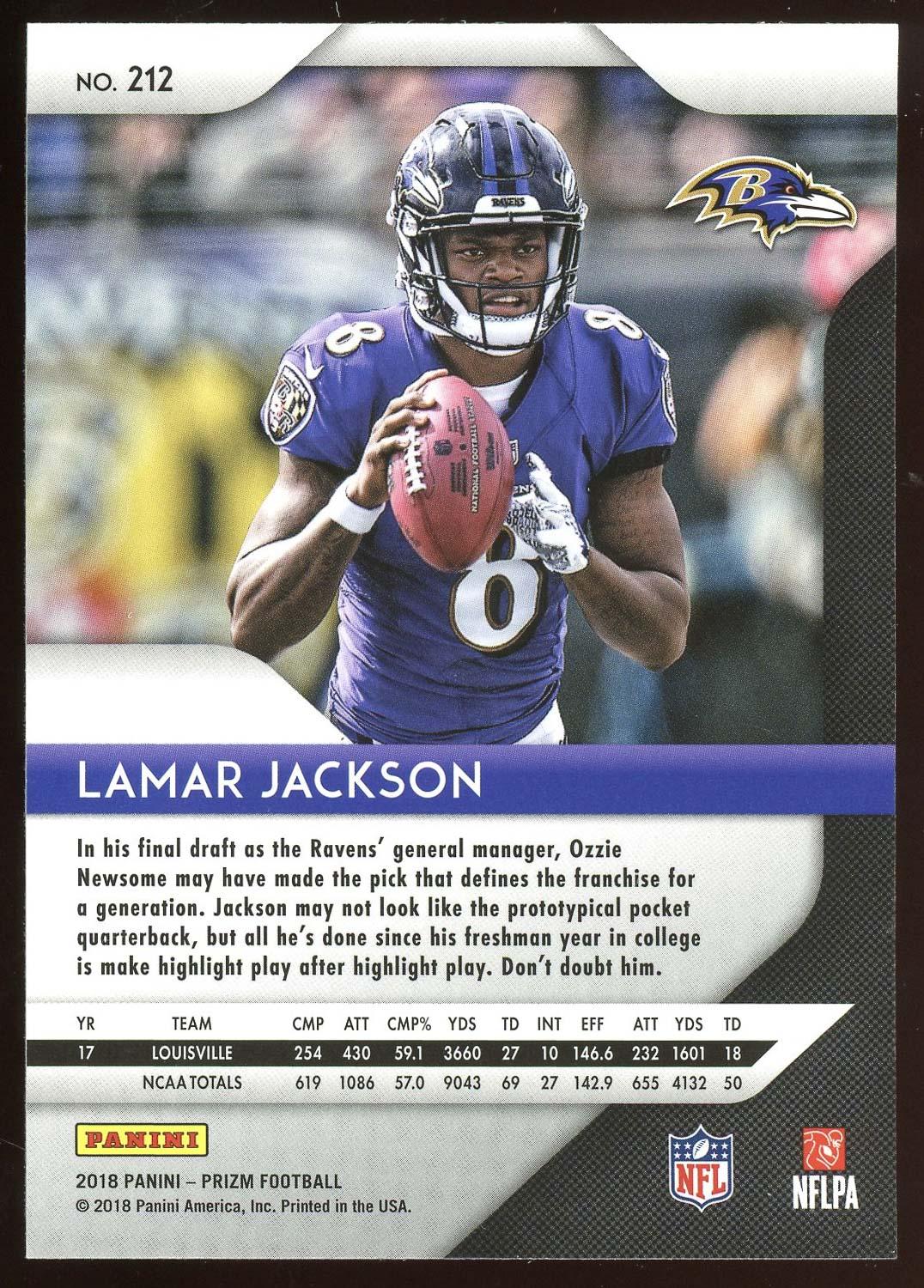 301 Moved Permanently