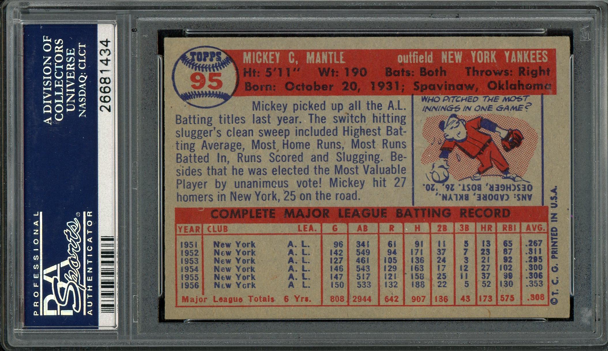 Mickey Mantle 1957 Topps Card #95 PSA 6 | Auction of Champions
