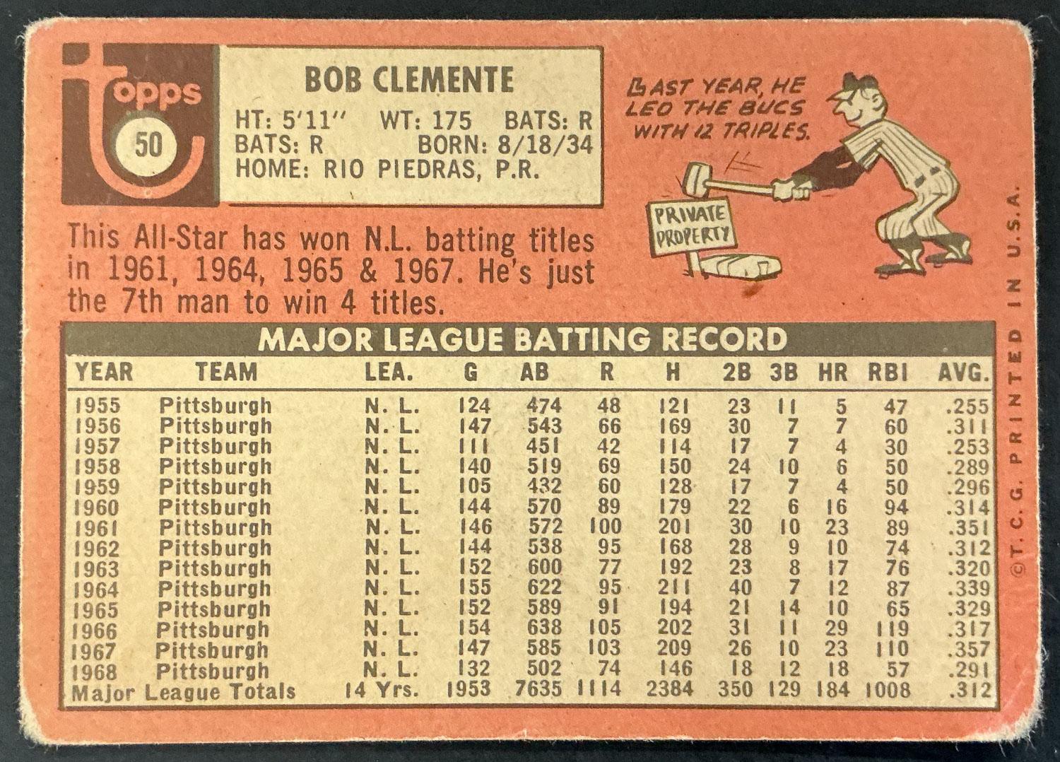 Roberto Clemente 1969 Topps Card #50 | Auction of Champions