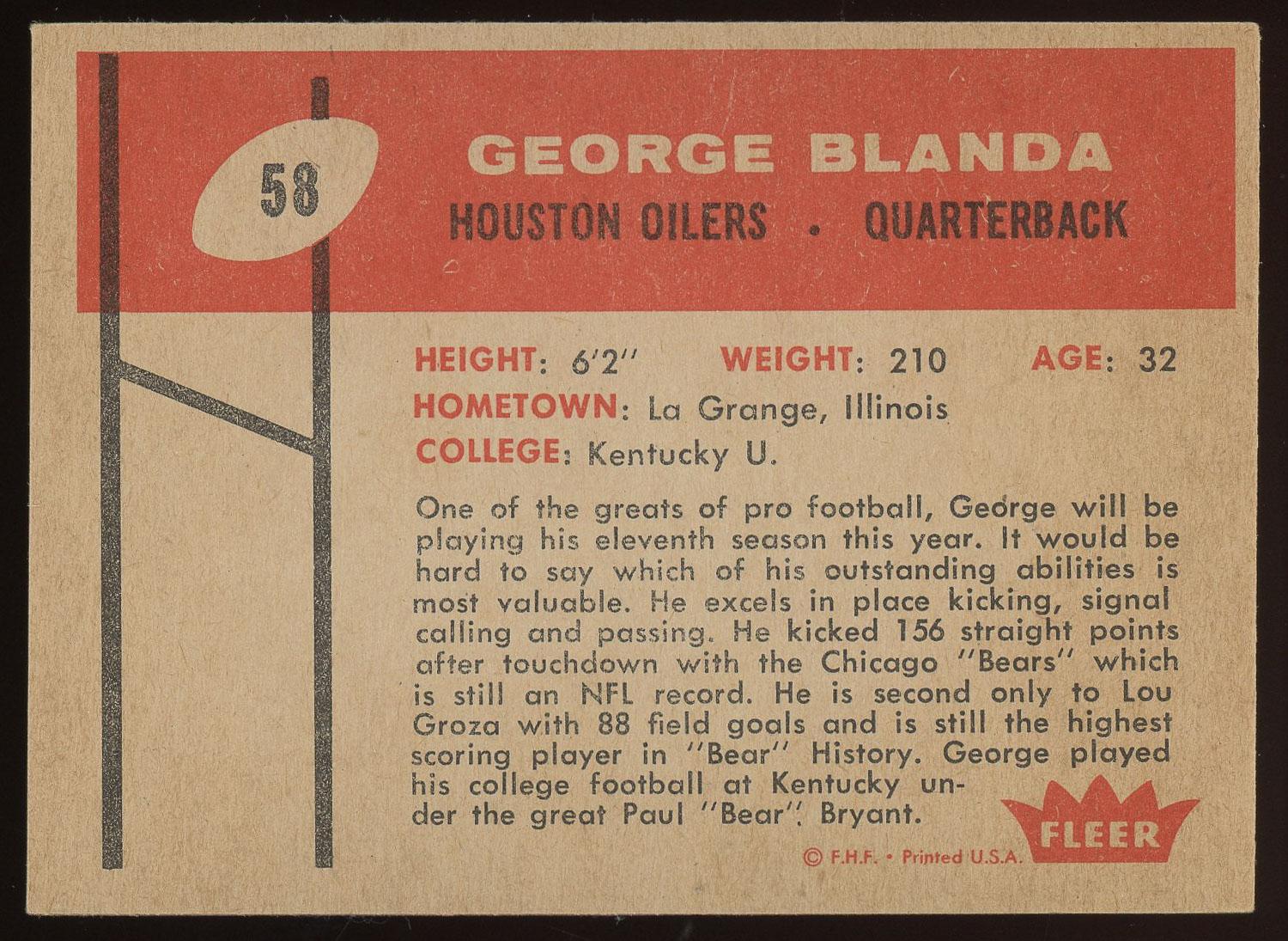 George Blanda 1960 Fleer Card #58 | Auction of Champions